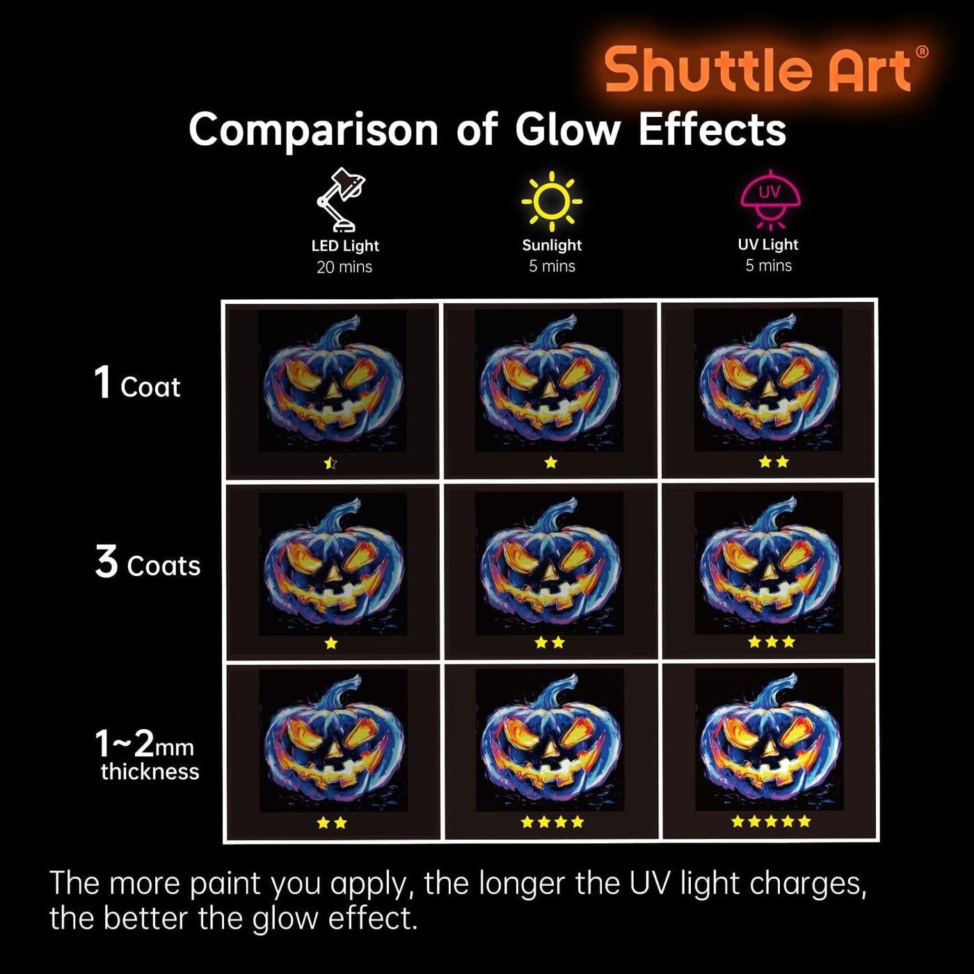 Shuttle Art | Art&Office Supplies